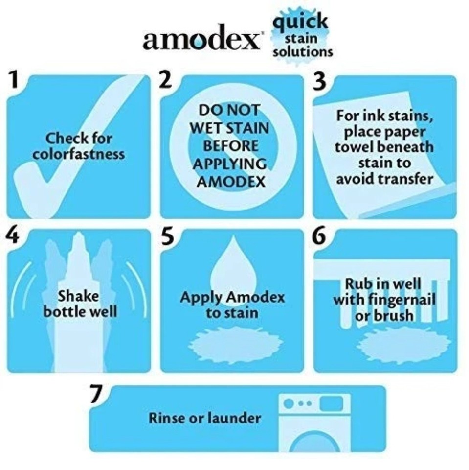 2 PACK! Amodex Ink & Stain Remover 1oz Bottle | eBay