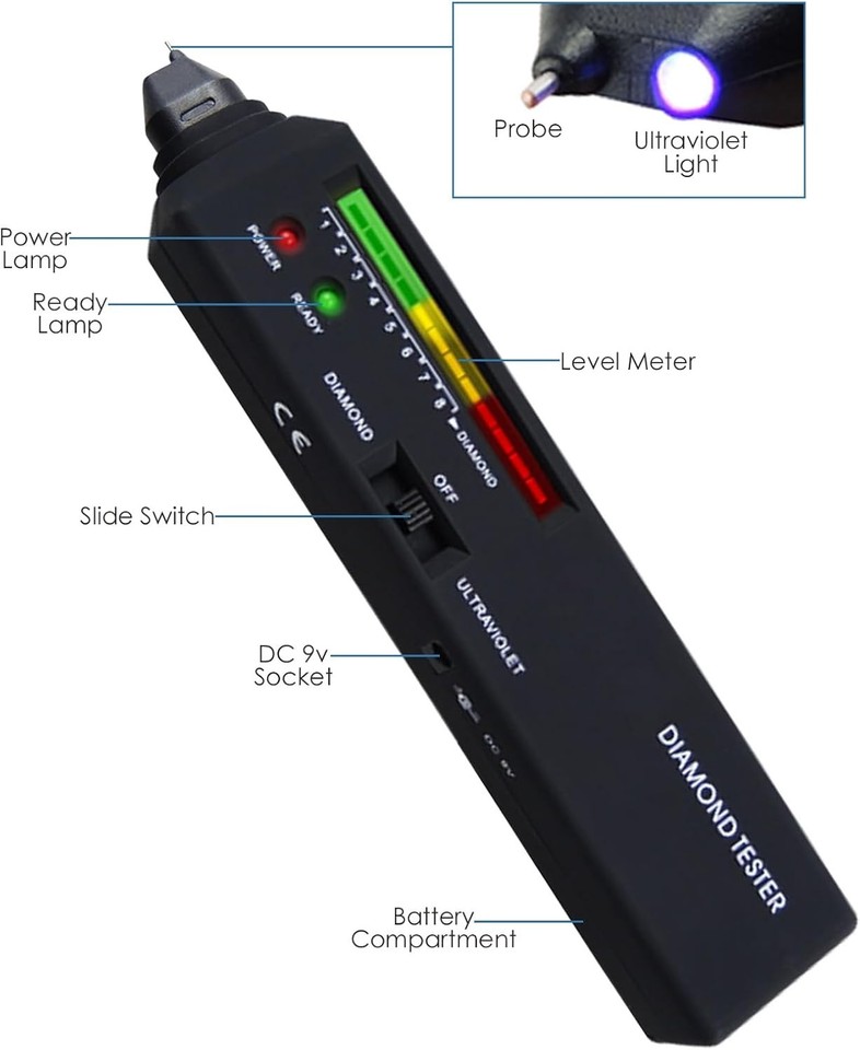 Diamond Tester, Diamond and Moissanite Tester Diamond Tester | eBay