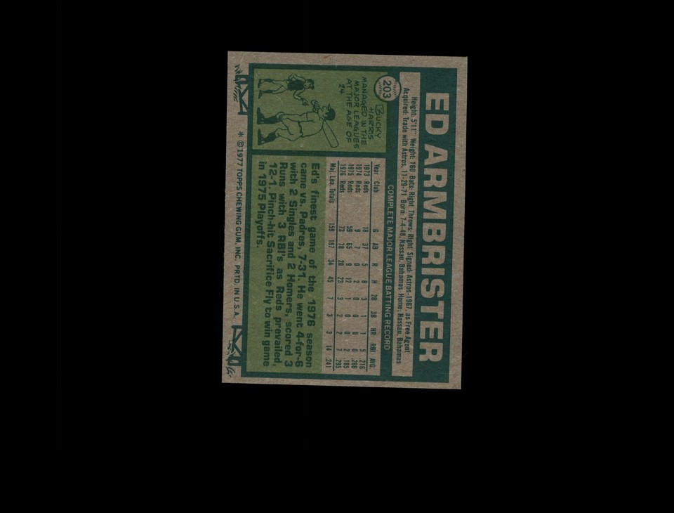1977 Topps 203 Ed Armbrister NM-MT #D1,167503 | eBay