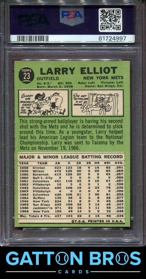 1967 Topps Larry Elliot #23 PSA 8 NM-MT | eBay
