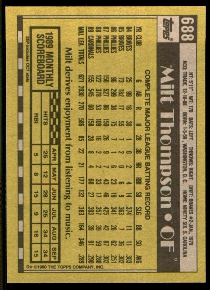 1990 Topps Milt Thompson Baseball Cards #688 | eBay