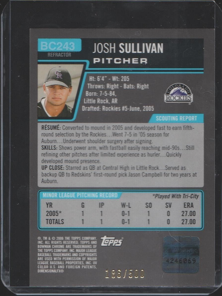 Josh Sullivan 2006 Bowman Chrome Prospects RC Refractor Autograph 186/ ...
