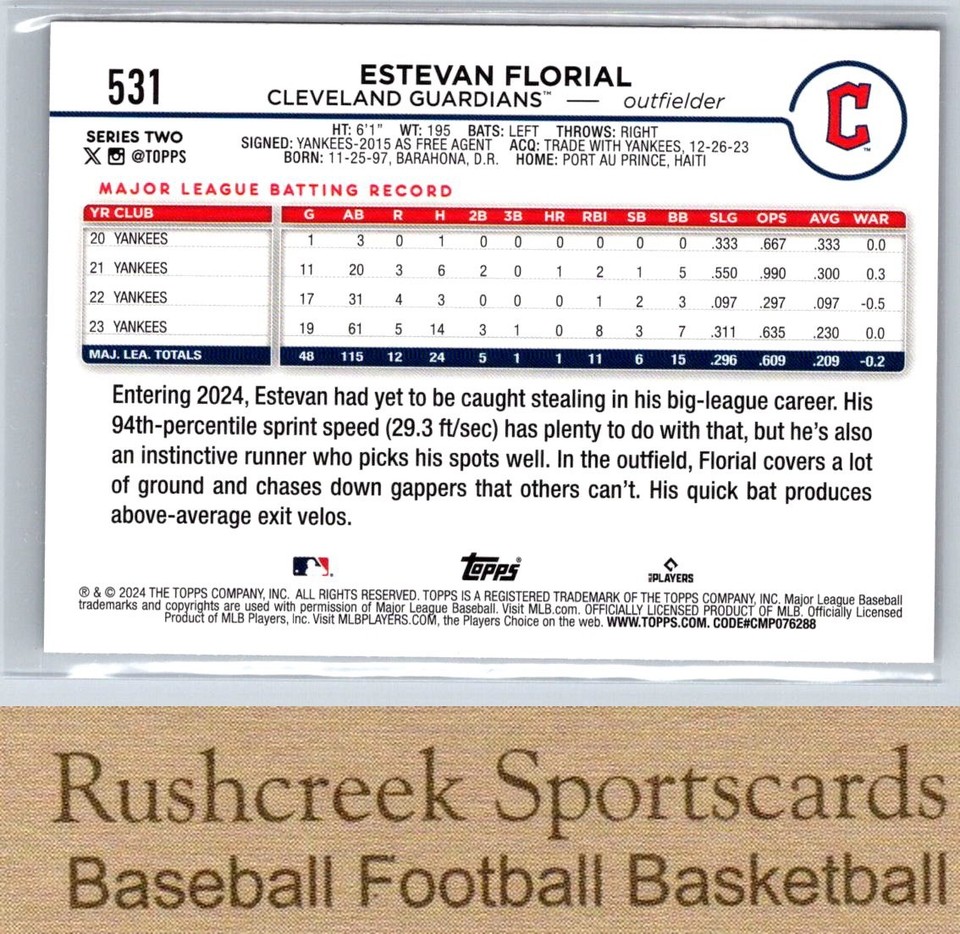 2024 Topps #531 Estevan Florial Team Color Border Variation | eBay