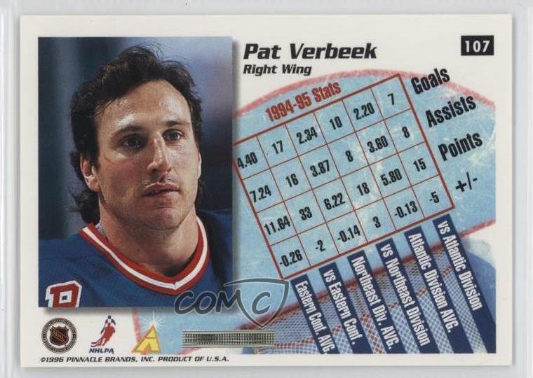 1995-96 Pinnacle Summit Pat Verbeek #107 | eBay