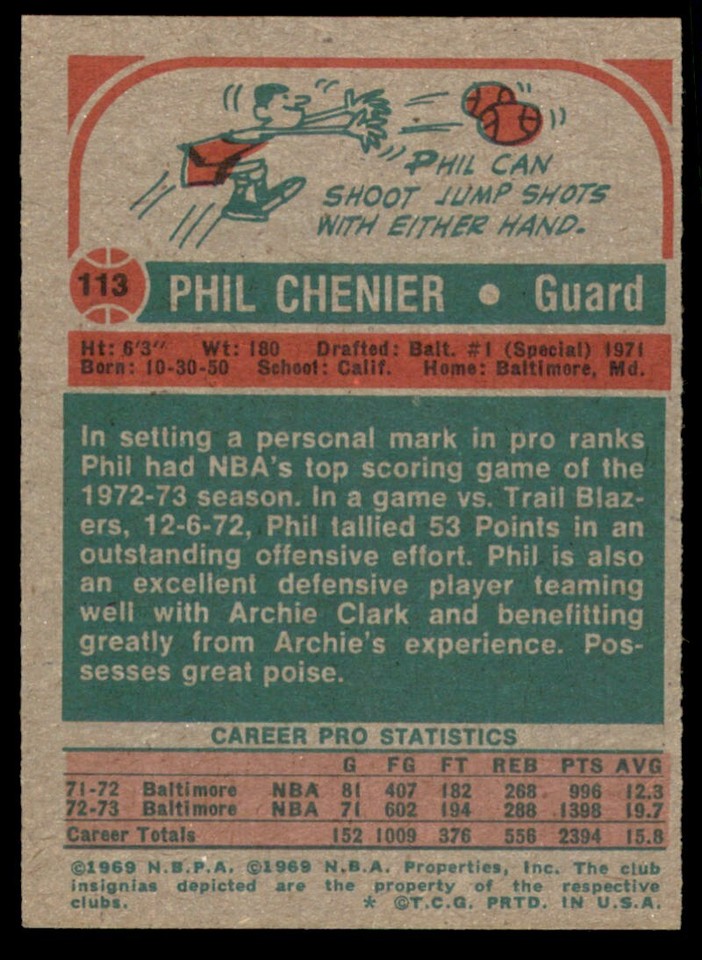 1973-74 TOPPS PHIL CHENIER CAPITAL BULLETS #113 EX-EXMT | eBay