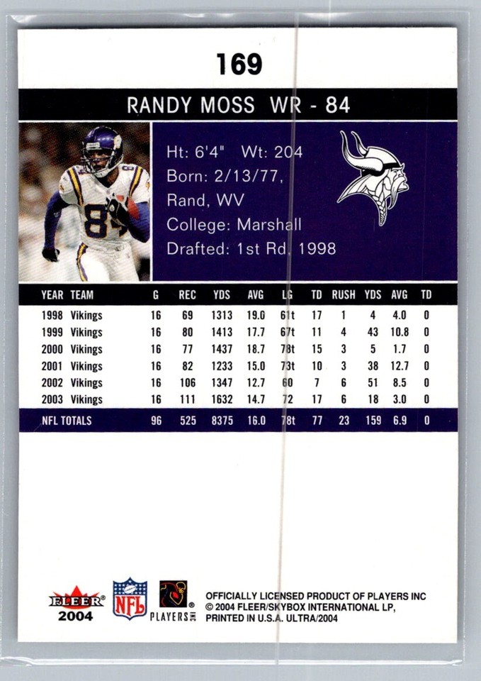 2004 Ultra #169 Randy Moss | eBay