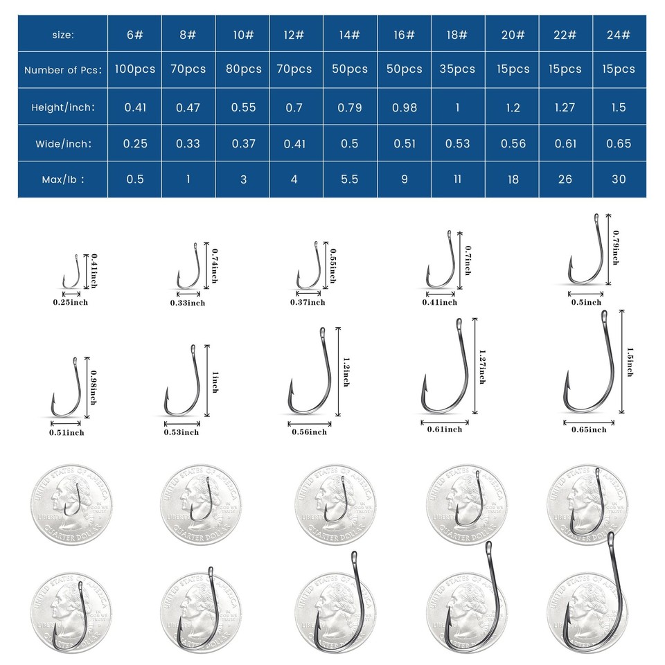 Carbon Steel Fishing Hooks 500 Pcs Circle Hooks Assortment for ...