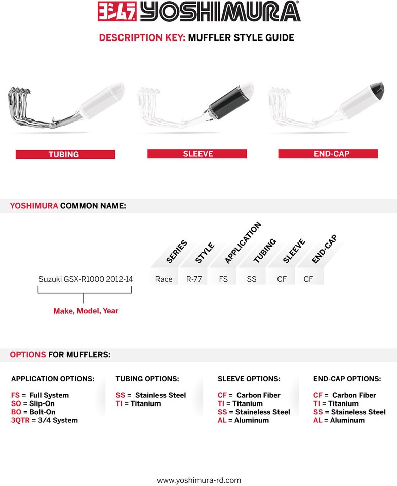 YOSHIMURA YAMAHA RAPTOR 700/R 06-14 RS-2 STAINLESS FULL EXHAUST SS-AL ...