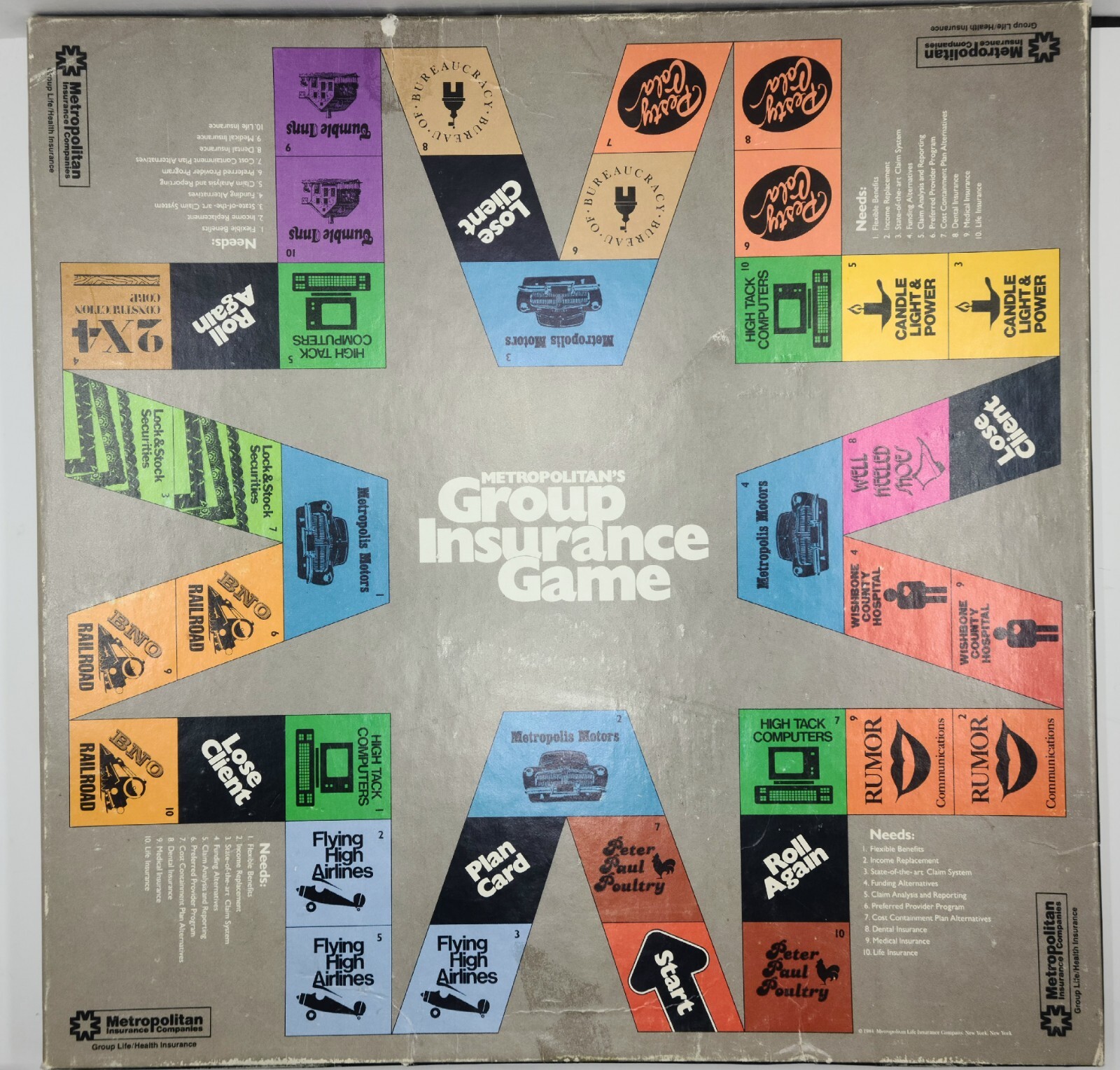 Vintage 1984 Metropolitan's Group Insurance Board Game Advertising ...