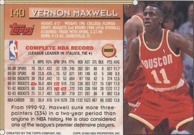 1993-94 Topps - #140 Vernon Maxwell | eBay