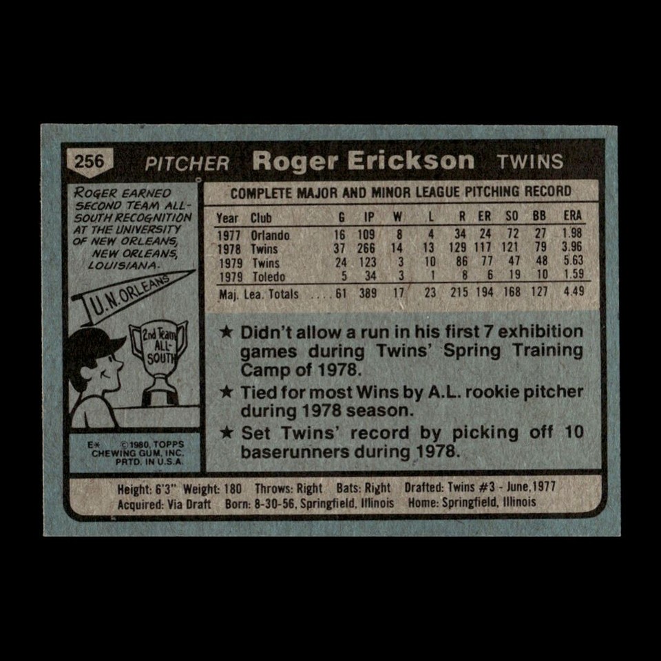Roger Erickson 1980 Topps Minnesota Twins #256 Great Condition! 66 | eBay