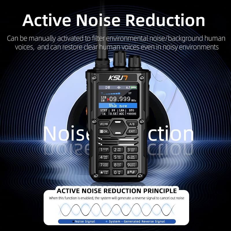 Handheld Ham Radio CB SSB HF Portable Radios APP Programming Screen ...