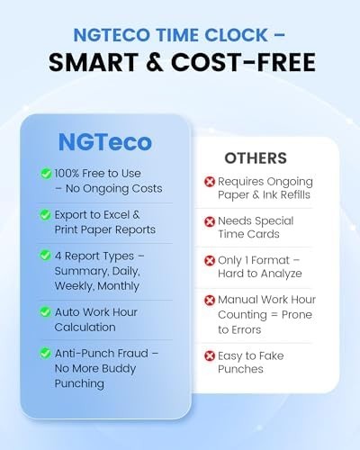 NEW IN BOX NGTeco AS10 Standalone Time Card Machine Auto Punch ...