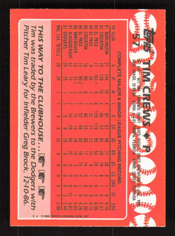 1988 Topps Tiffany Set-Break #57 Tim Crews Rookie Los Angeles Dodgers ...
