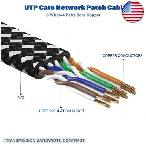 Cat 8 Ethernet Cable 6 ft 2 Pack, Nylon Braided High Speed Heavy Duty ...