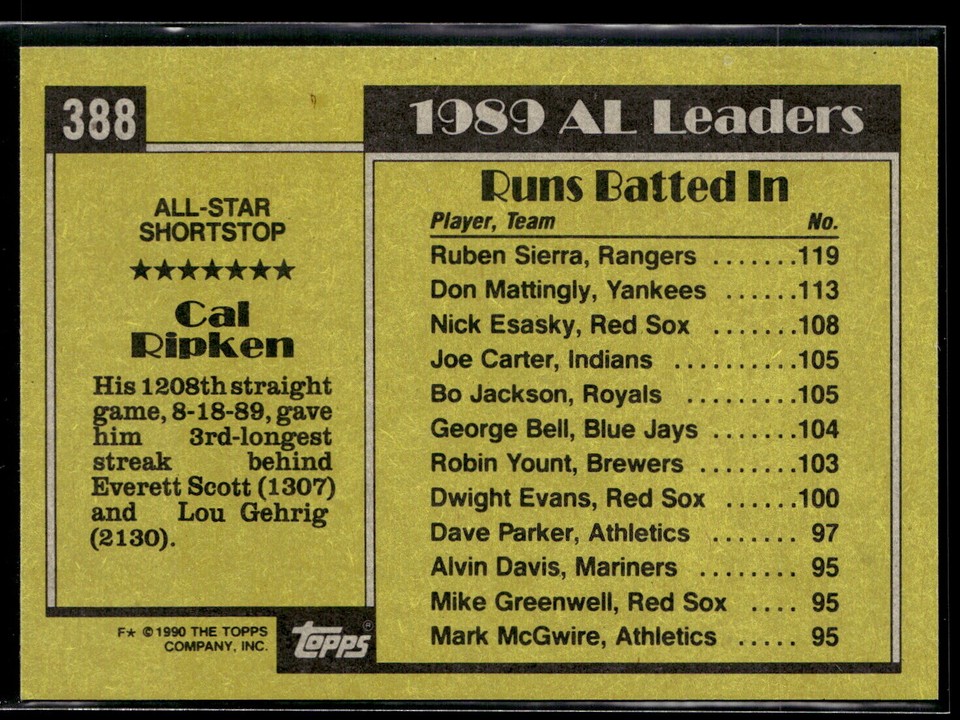 1990 Topps #388 Cal Ripken | eBay