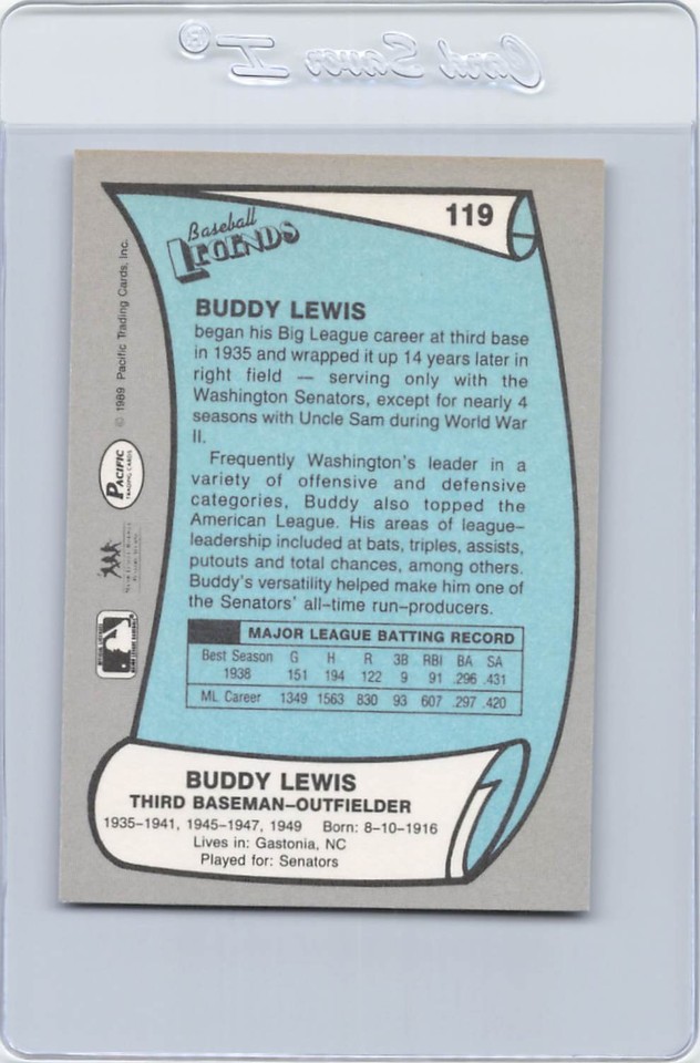 1989 Pacific #119 Buddy Lewis Senators Signed Auto *J9653 | eBay