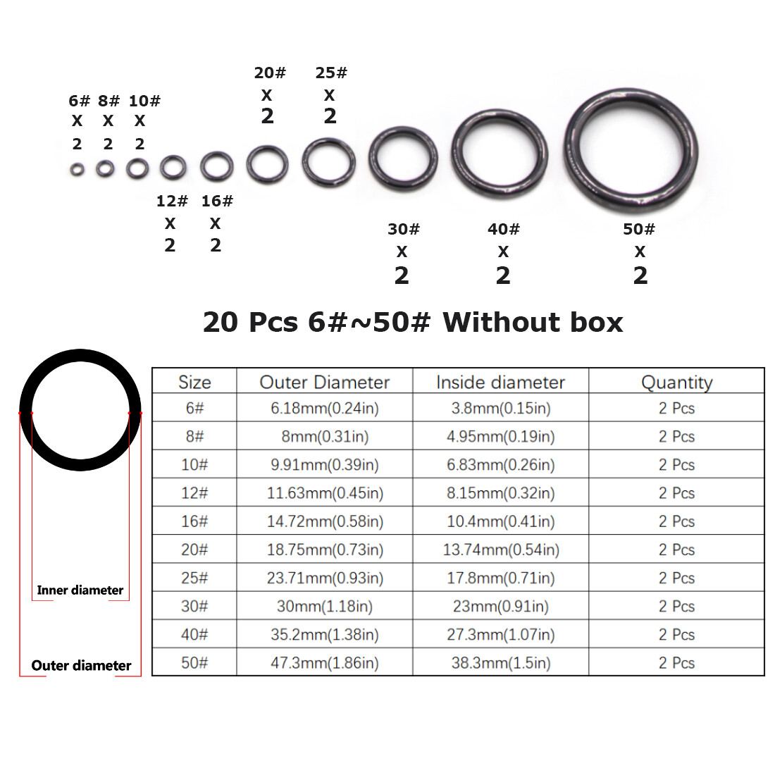 Fishing Rod Guides Ring 20Pcs~150Pcs Wear Resistant Ceramic Ring Rod ...