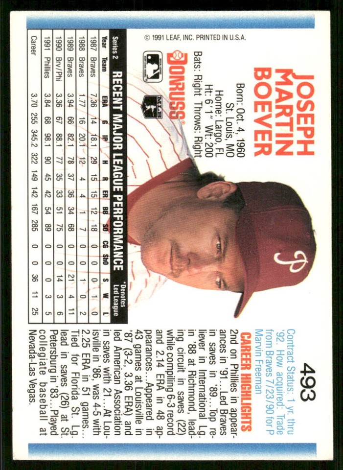 1992 Donruss #493a Joe Boever | eBay
