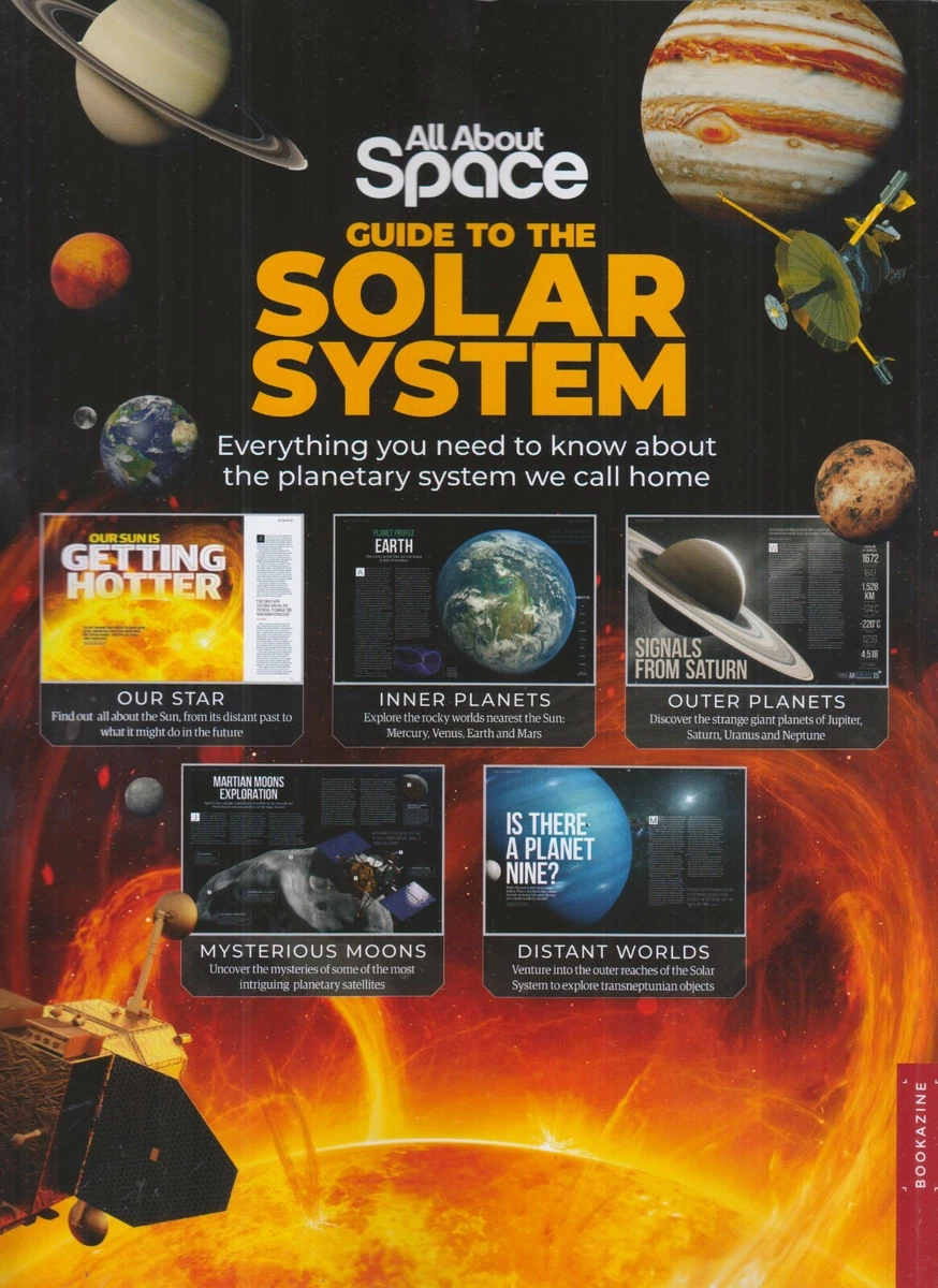 Future Solar System