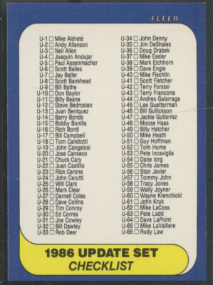 1986 Fleer Update #132 Checklist | eBay