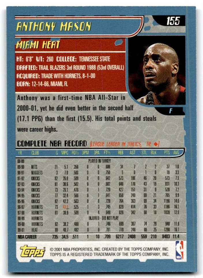 2001-02 Topps. Anthony Mason Basketball Cards #155 | eBay