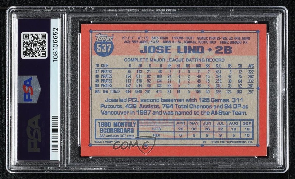 1991 Topps Operation Desert Shield Jose Lind #537 PSA 6 Shield fi8 | eBay
