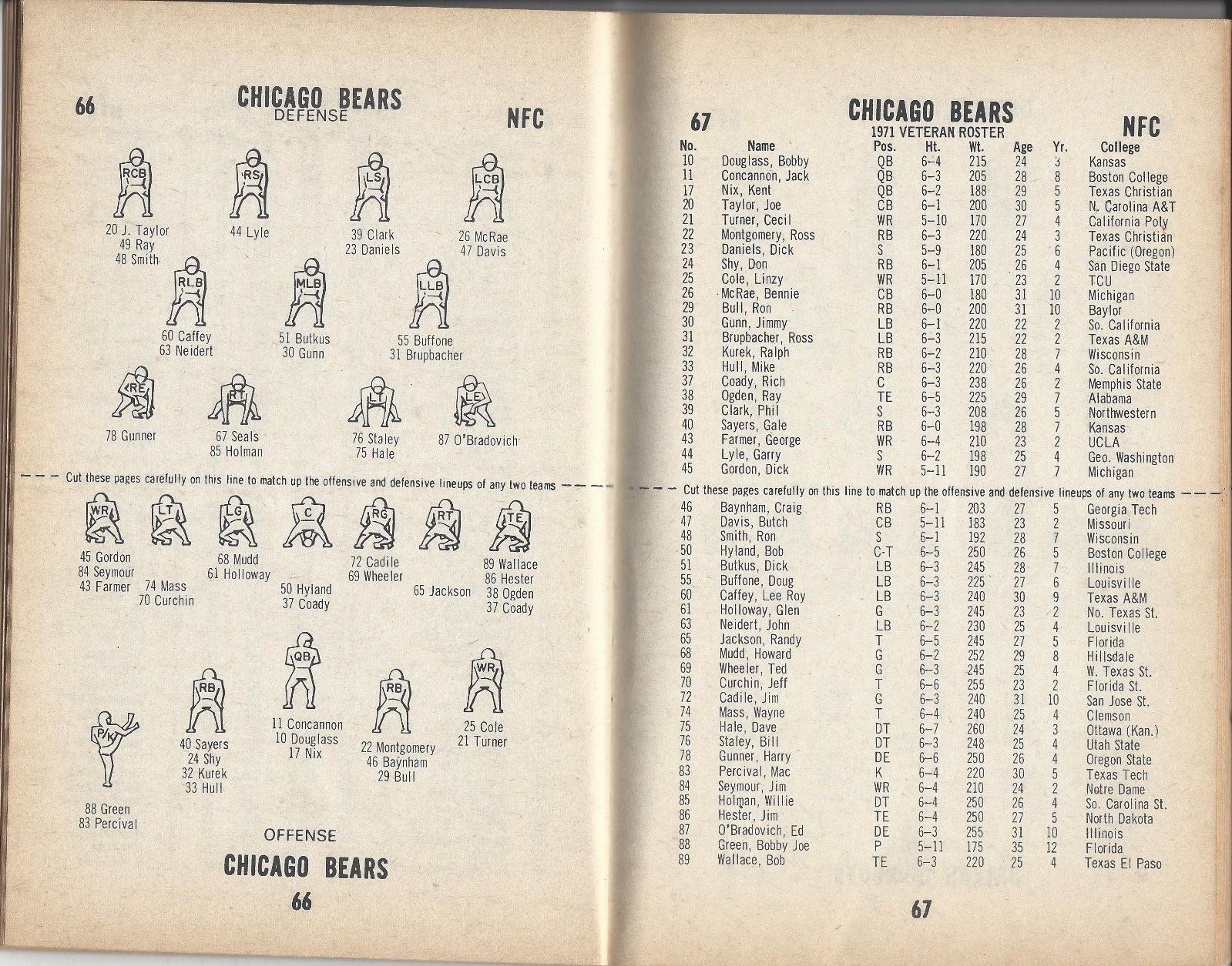 1971 AFC NFC Pro Football Guide, player rosters, scores, all-pro teams ...