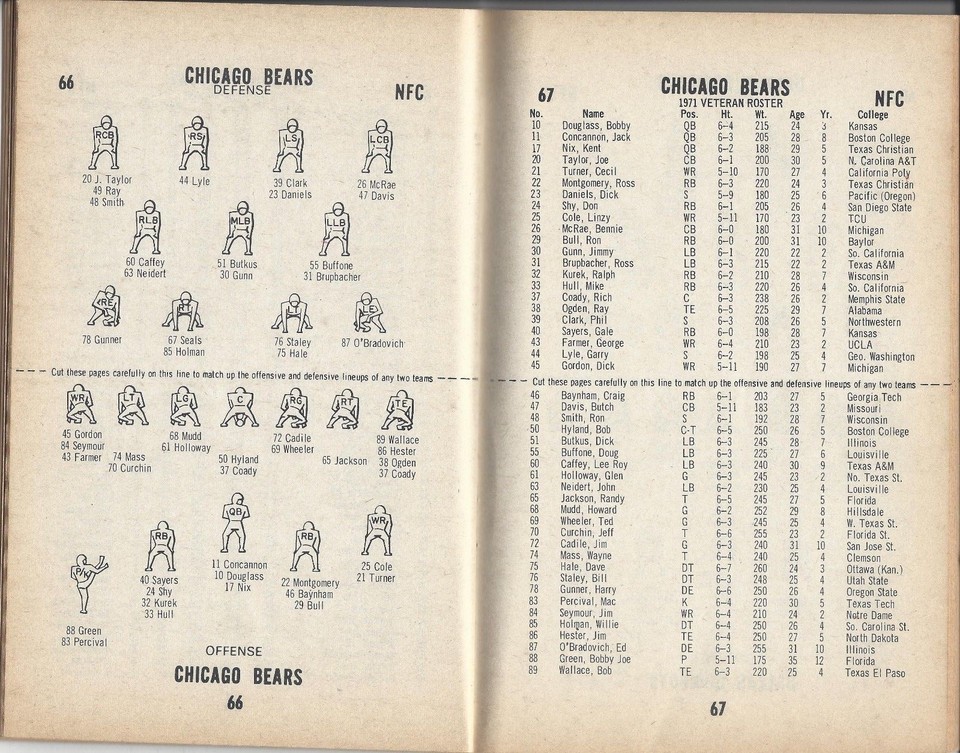 1971 AFC NFC Pro Football Guide, player rosters, scores, all-pro teams ...