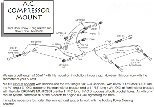 Small Block Chevy Air Conditioning Drivers Side A/C Compressor Bracket ...