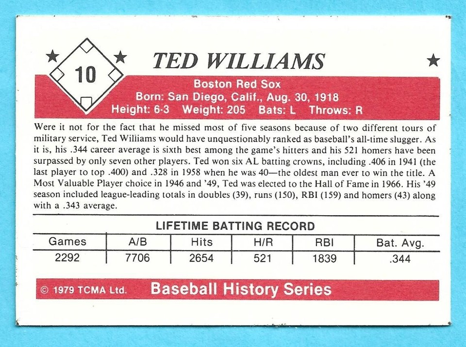 TED WILLIAMS Singles, Inserts, & Parallels (with Pictures) / You Pick ...