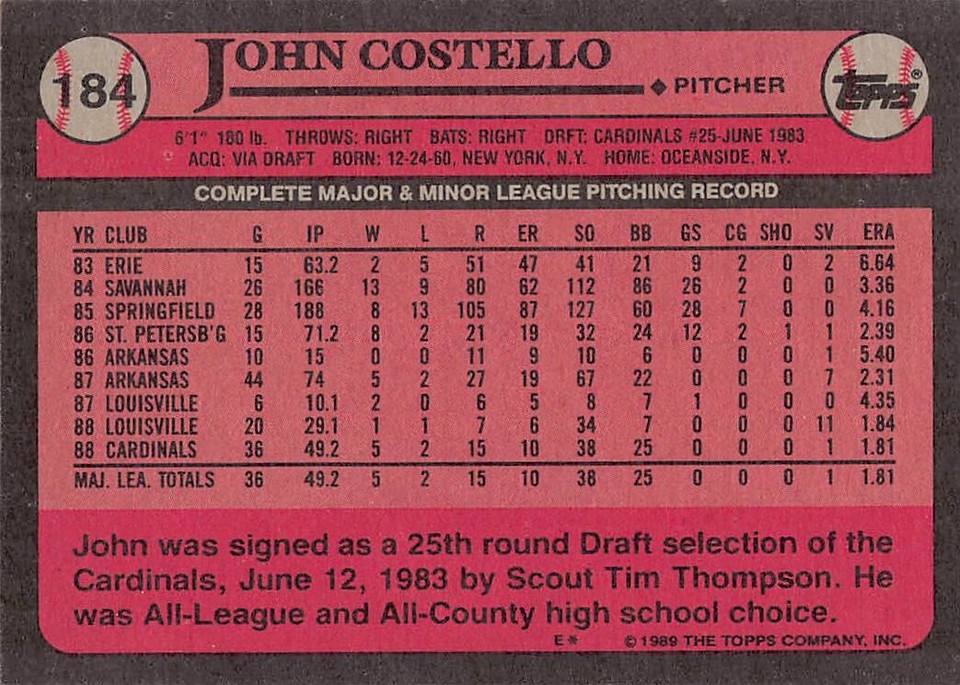 John Costello 1989 Topps Base Baseball card #184 St. Louis Cardinals | eBay
