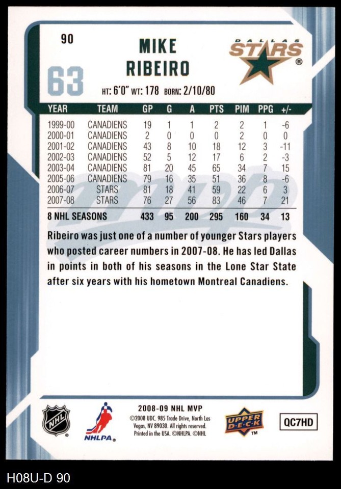 2008 Upper Deck MVP #90 Mike Ribeiro 8 - NM/MT | eBay