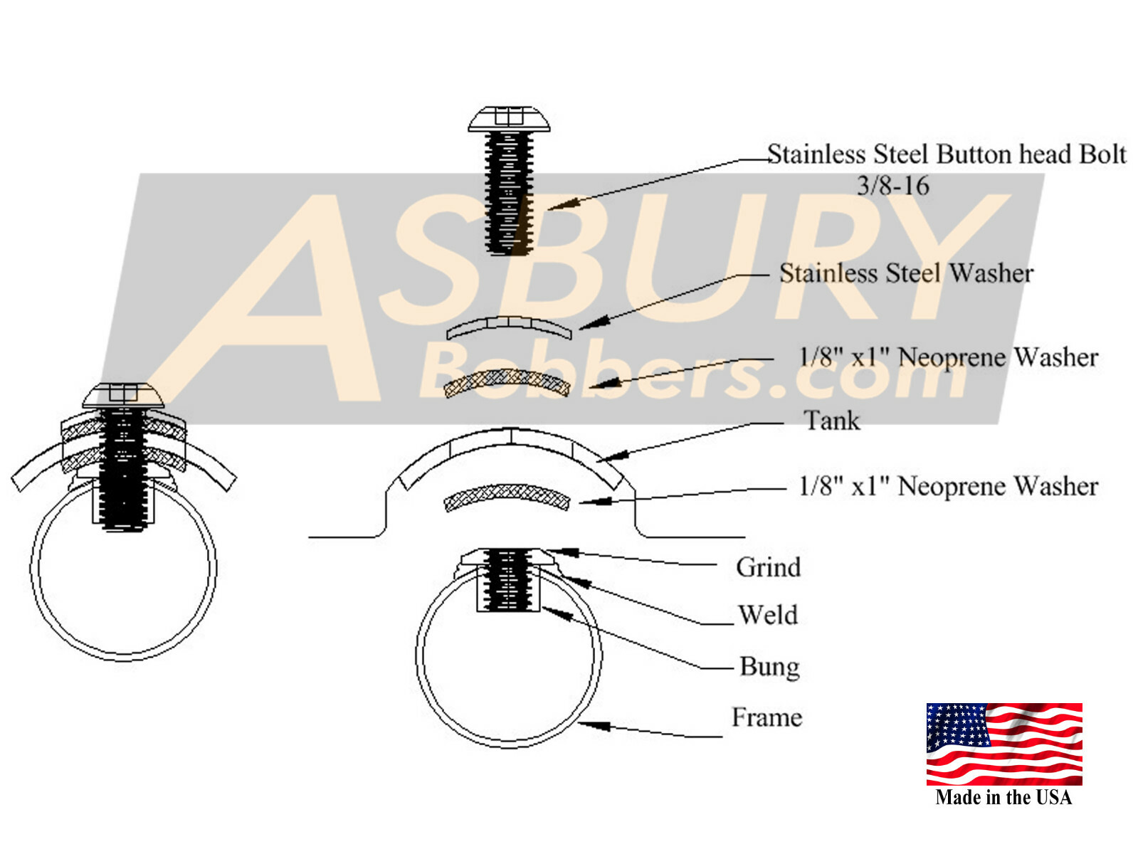 Gas Tank Mounting Kit frisco bobber chopper Sportster | eBay