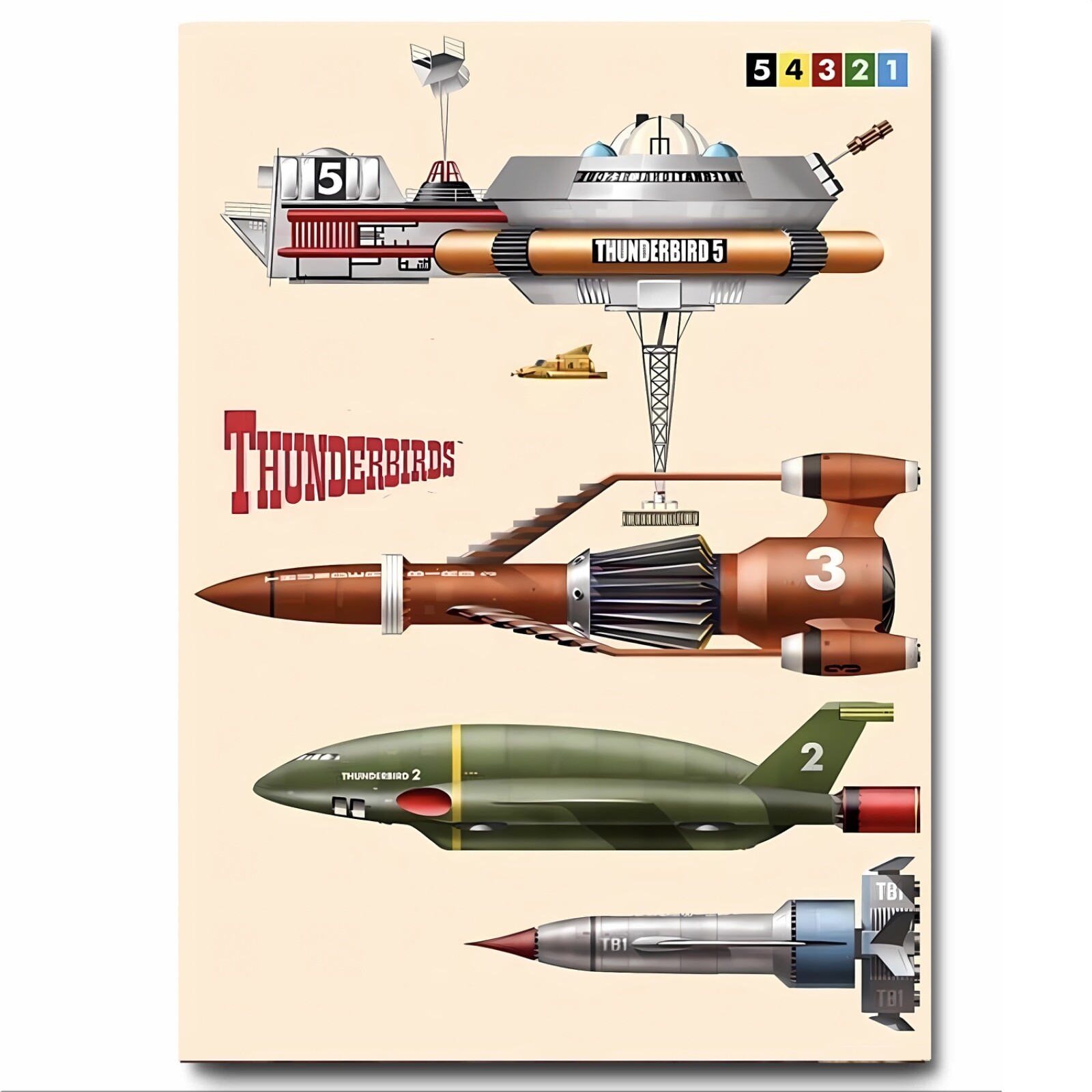 Thunderbirds All Main Vehicles Gerry Anderson Series Printed on Sign ...