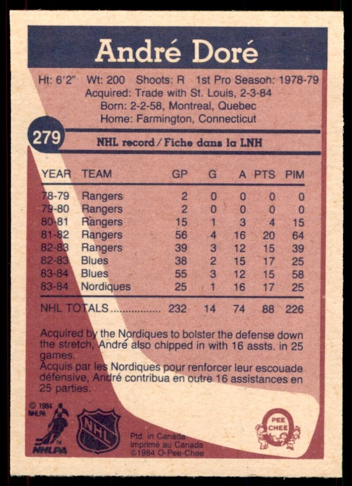 1984-85 O-Pee-Chee High Grade Andre Dore #279 | eBay