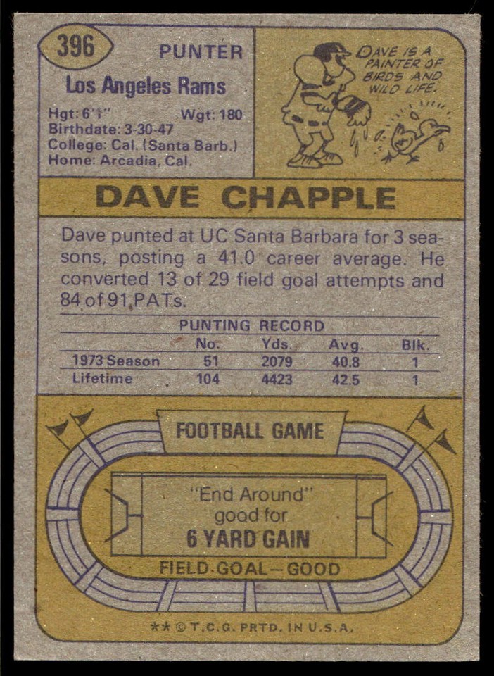 Dave Chapple 1974 Topps #396 Los Angeles Rams Football Card | eBay