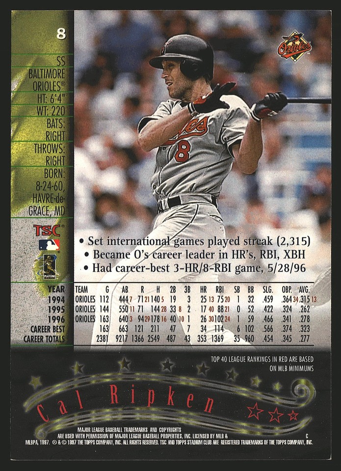 1997 Stadium Club Cal Ripken Jr. #8 | eBay