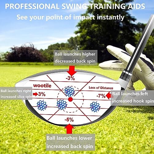 Golf Driver Impact Tape Labels 180Pcs Golf Impact Stickers Golf Clubs ...