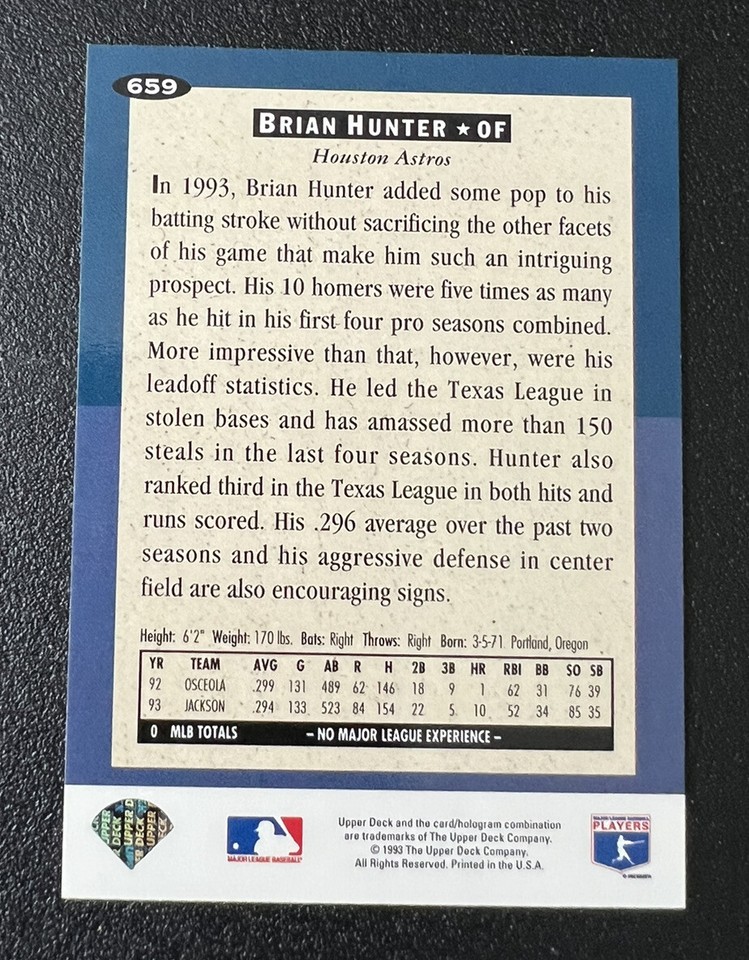 BRIAN HUNTER 1994 UPPER DECK COLLECTOR'S CHOICE ROOKIE CLASS BASEBALL ...