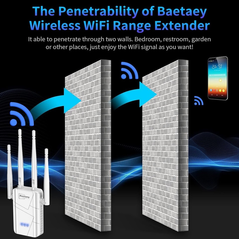 Baetaey Wifi Extender/Repeater 300mbps 2024 Model Signal Amplifier PRT ...