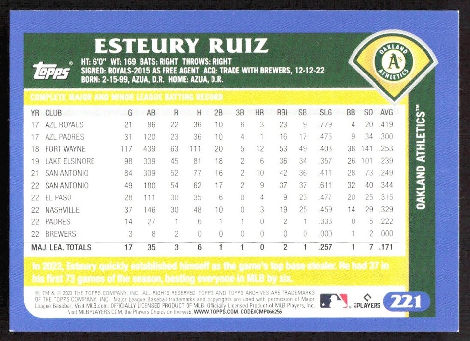 2023 10210B Topps Archives Esteury Ruiz Rookie Oakland Athletics #221 ...