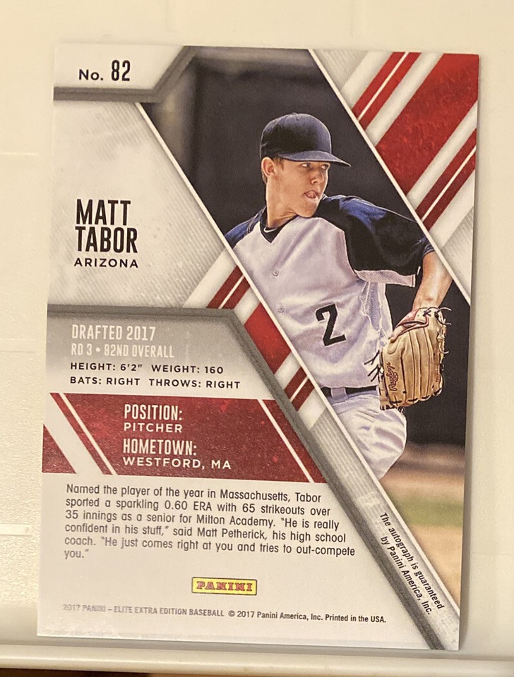 2017 Panini Elite Extra Edition Autographs #82 Matt Tabor AUTO | eBay