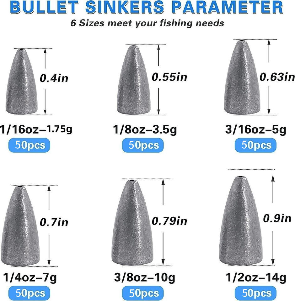 Fishing Weight Size Chart Daiwa Lure Sinker TG Free Rig R FishCandy