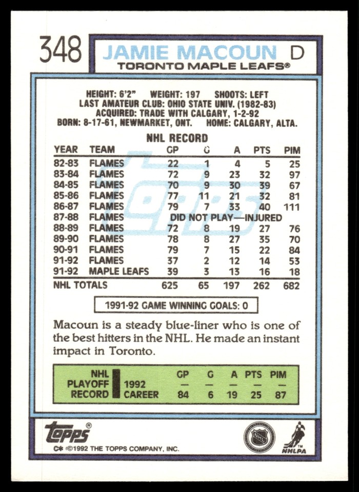 1992 Topps Jamie Macoun #348 Toronto Maple Leafs Hockey Card | eBay