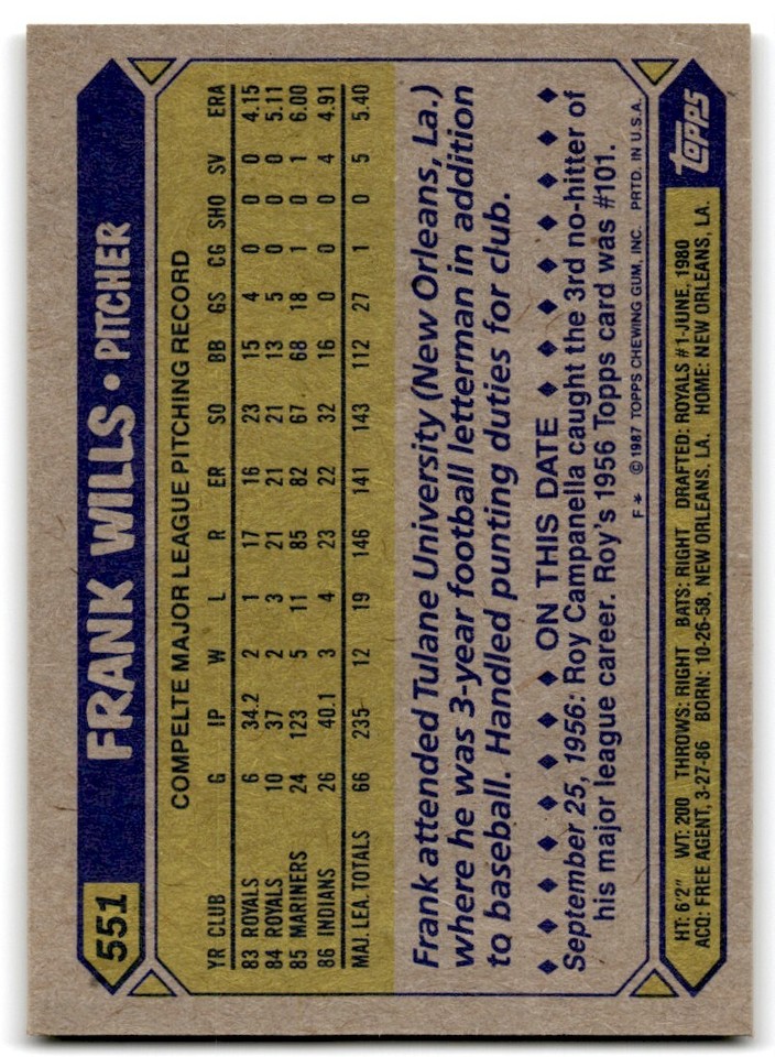 1987 Topps Baseball Cards Frank Wills Cleveland Indians #551 | eBay
