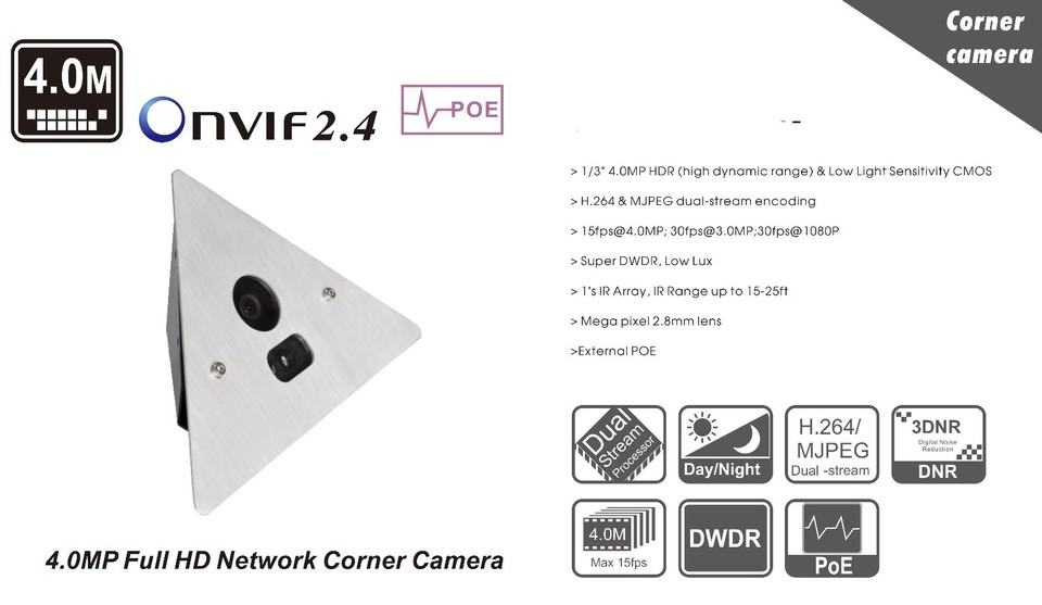 5MP HD 1080P Corner Mount Elevator IP Camera, ONVIF PoE or 12V DC | eBay