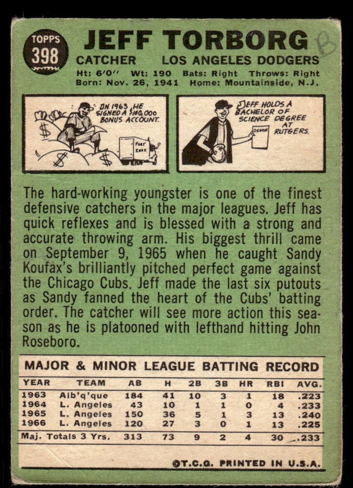 1967 Topps Jeff Torborg #398 Los Angeles Dodgers Baseball Card | eBay