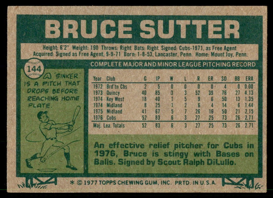 1977 Topps #144 Bruce Sutter Rookie | eBay