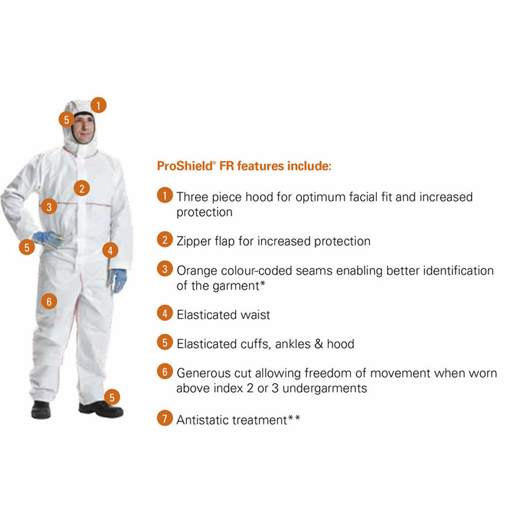 Tyvek Proshield FR Coverall Category 3 Personal Protection Flame ...